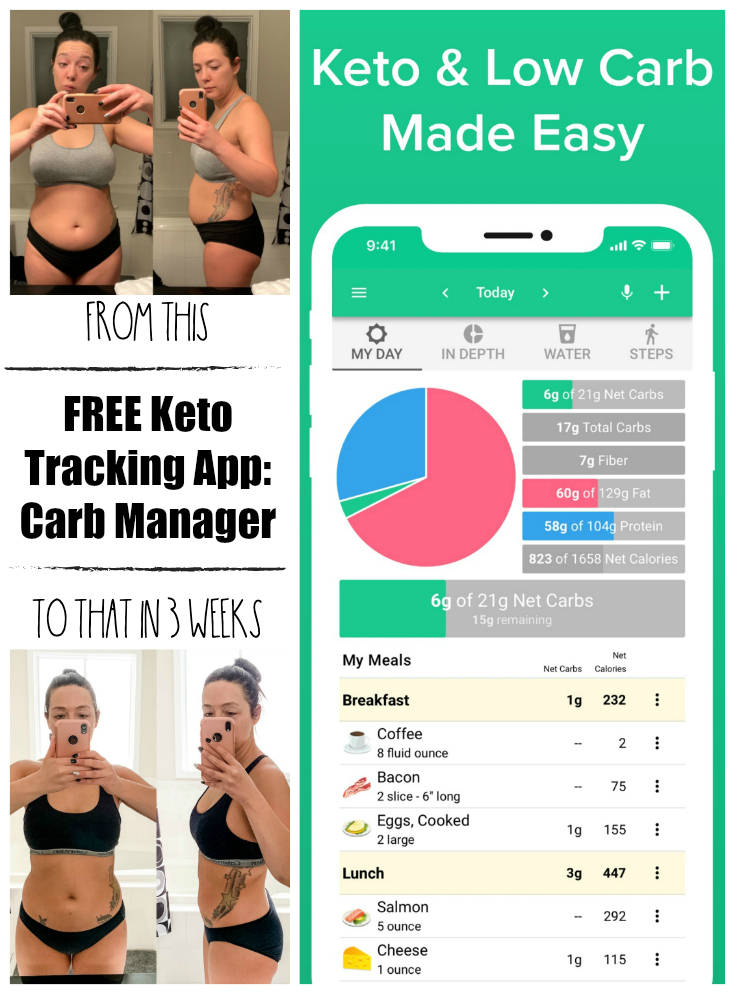 Low Carb Keto Tracking App Carb Manager PIN 2 Extreme Couponing Mom Low Carb Keto Tracking App Carb Manager PIN 2 Extreme Couponing Mom